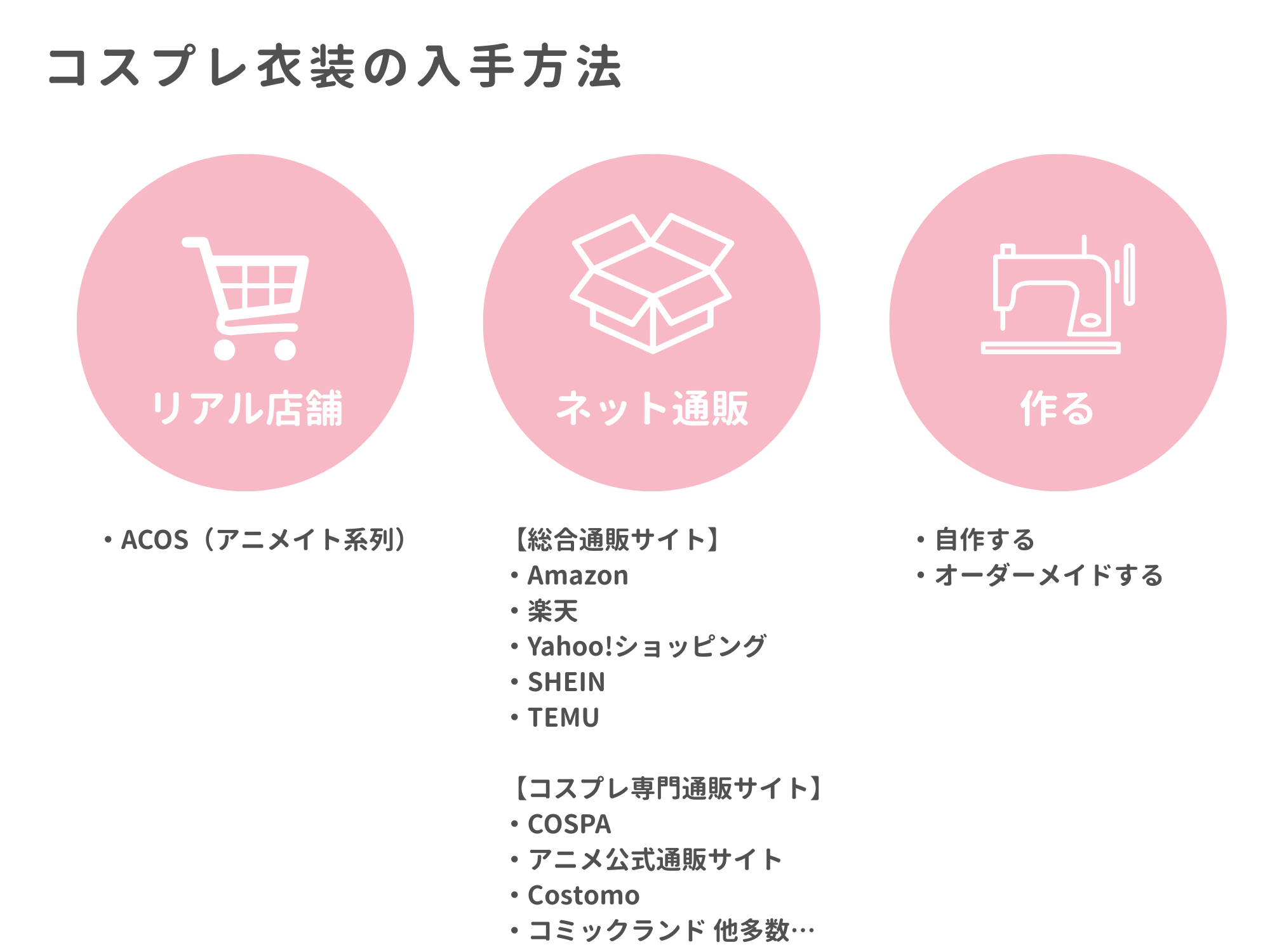 【初心者必見】コスプレ衣装はどこで買う？『公式』と『非公式』の違いと、買う前に知るべき注意点！ ｜ COS-UP!